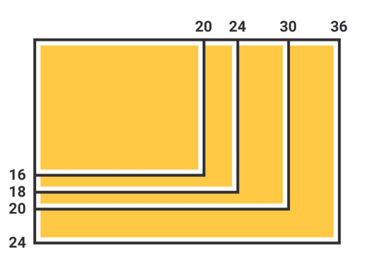 The Complete Guide to Large Format Printing - PostNet