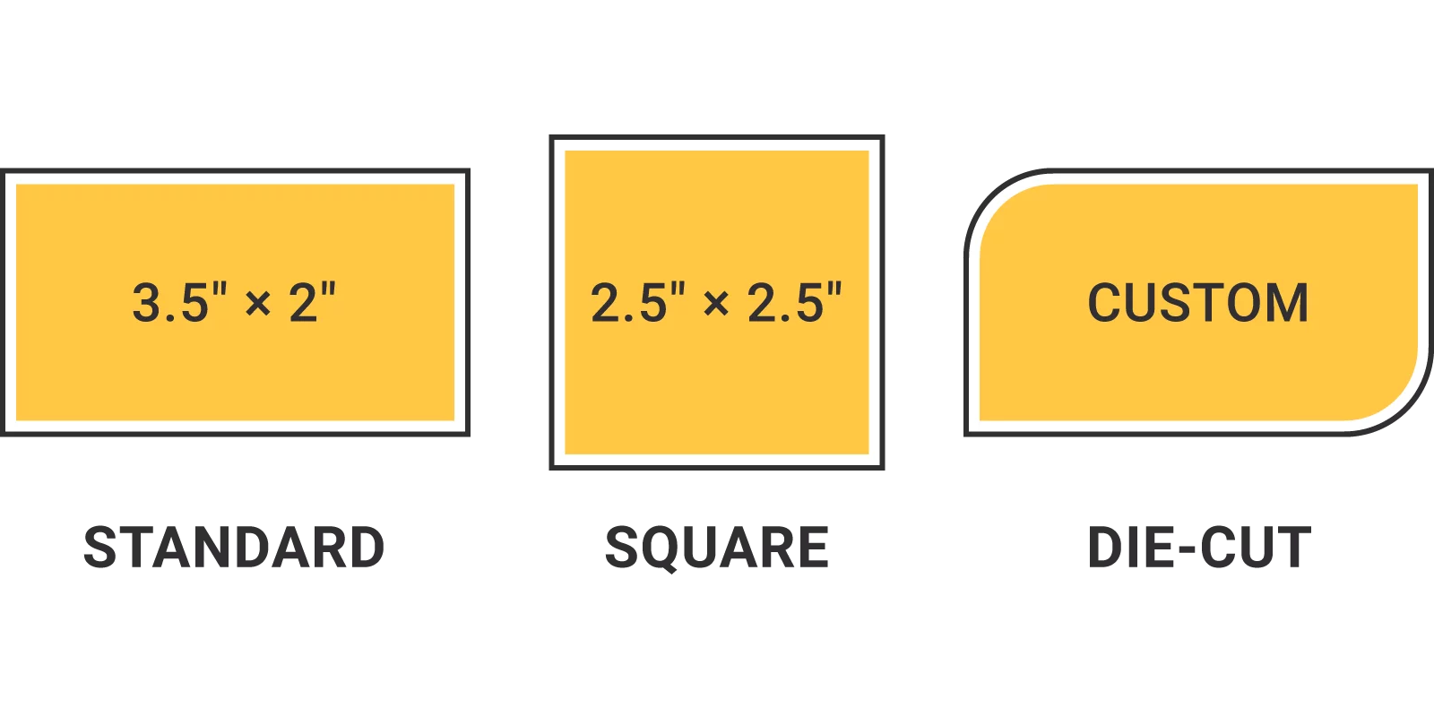 Make a Powerful First Impression with Your Business Card - PostNet